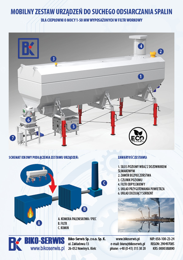 Odsiarczanie spalin metodą DSI (dla ciepłowni o mocy 1-50 MW ...